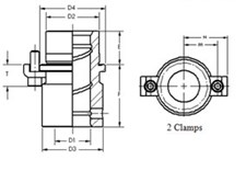 Demountable Shoulder Bushings | Die Set Components | Janesville Tool ...